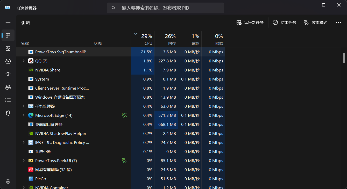 PowerToys.SvgThumbnailProvider accounts for too much CPU although it has been closed. · Issue ...